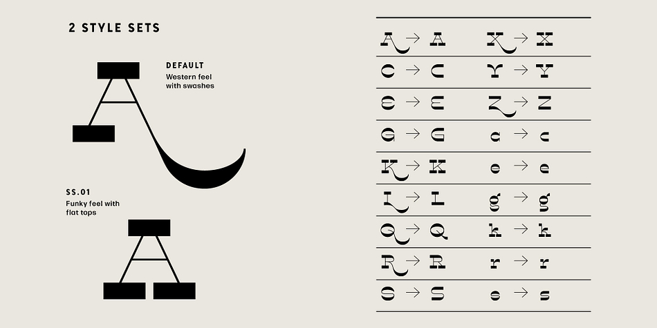 Lone Pine Font