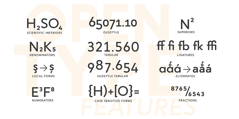 Narin Font | Fontspring