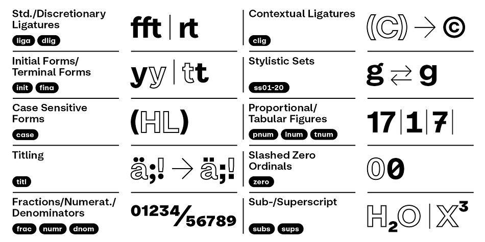 BB Casual™ (Pro) Font