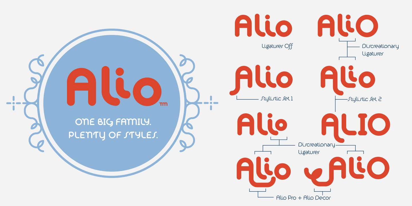Alio Font