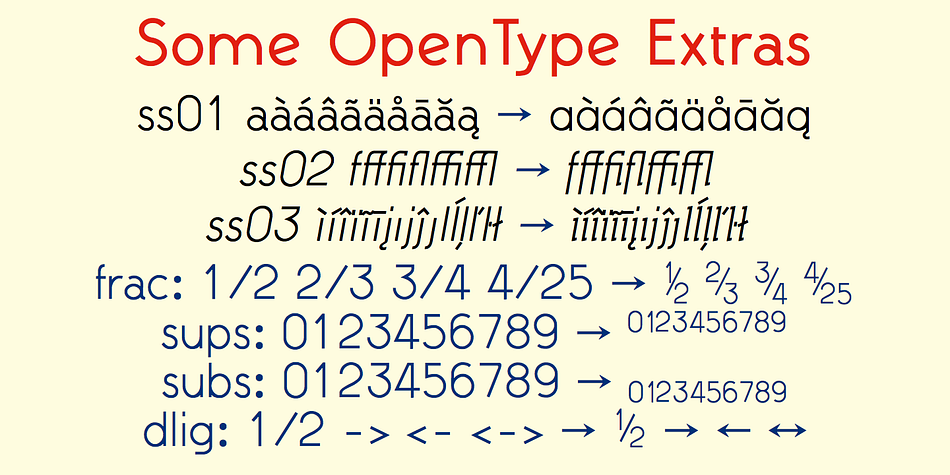 AndrewAndreas Font