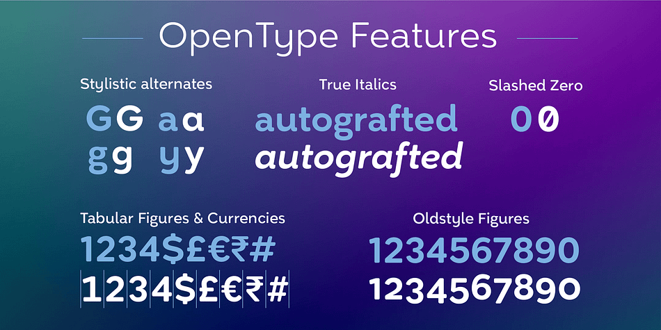 Magenos Soft Font Family by Graphite - Fontspring