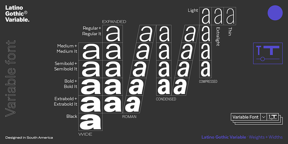 Latino Gothic Variable Font
