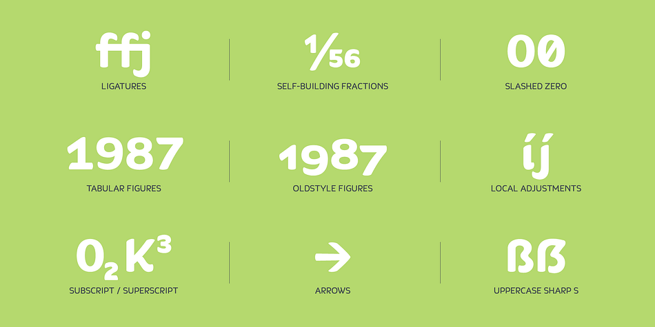 Quenda Font