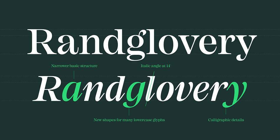 Mackay Font | Fontspring