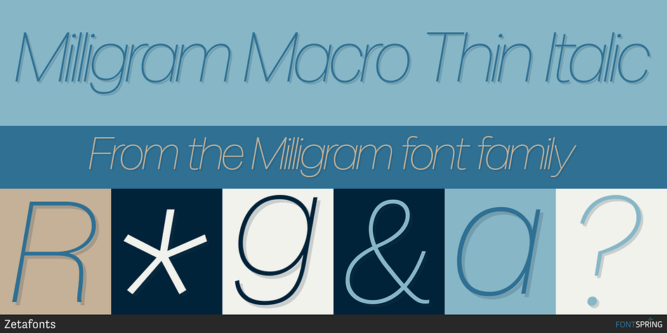 Milligram Macro Font