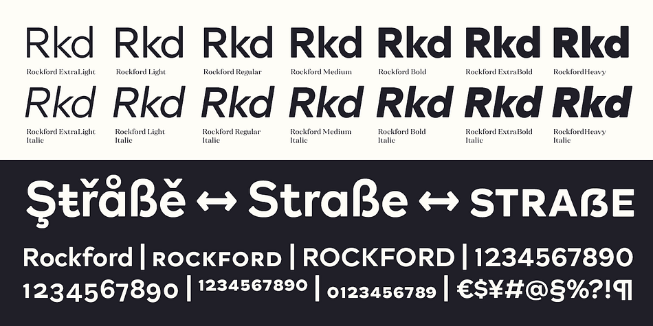 Rockford Sans Font