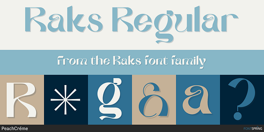 Fonts similar to Raks