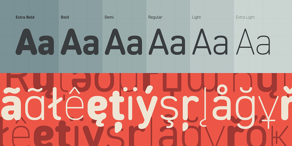 DIN 2014 Rounded Font