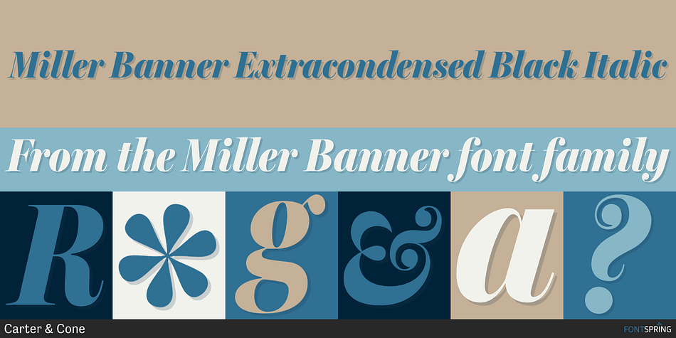 Miller Banner Extracondensed Black Italic Font