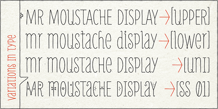 MrMoustache Font